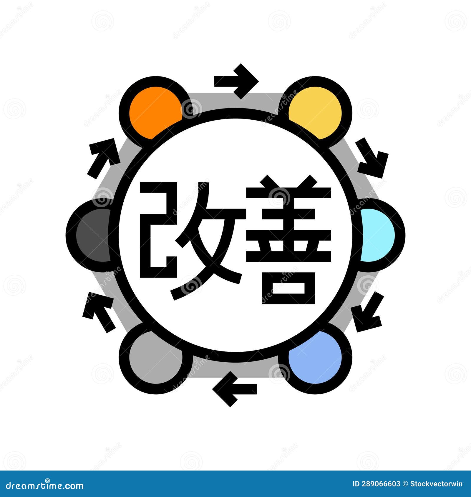 Kaizen Manufacturing Engineer Color Icon Vector Illustration Stock ... Kaizen Manufacturing Engineer Color Icon Vector Illustration Stock ...