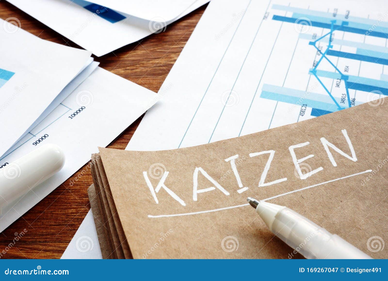 Kaizen Sign with Business Report and Charts Stock Image - Image of ...