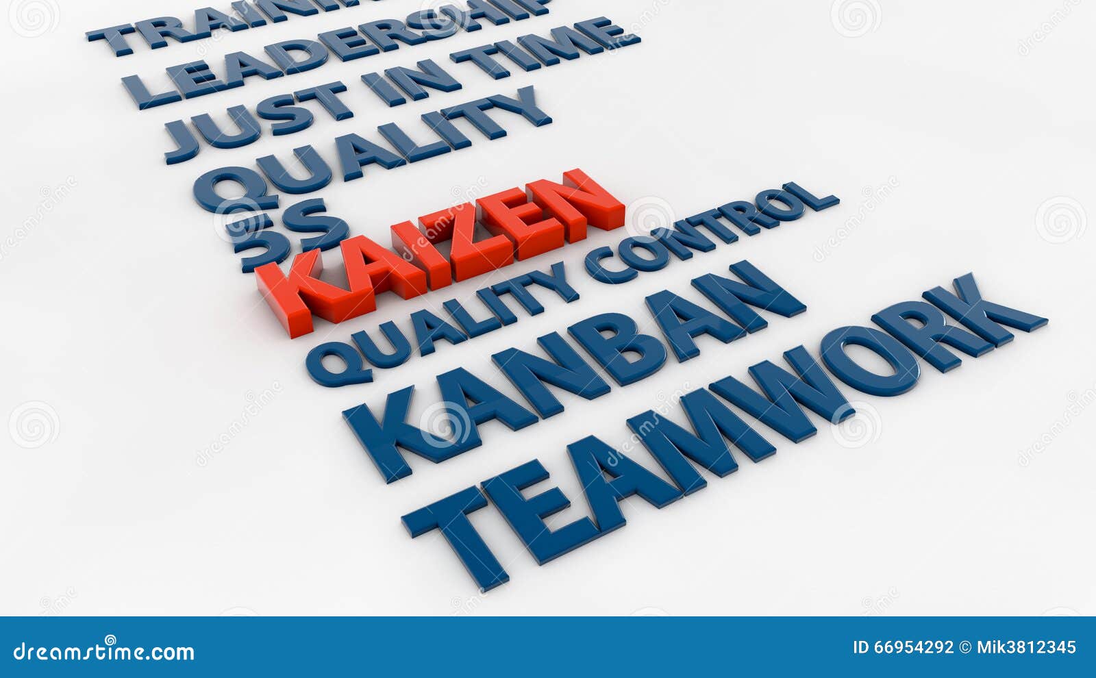 Kaizen Stock Illustrations – 105 Kaizen Stock Illustrations, Vectors ...