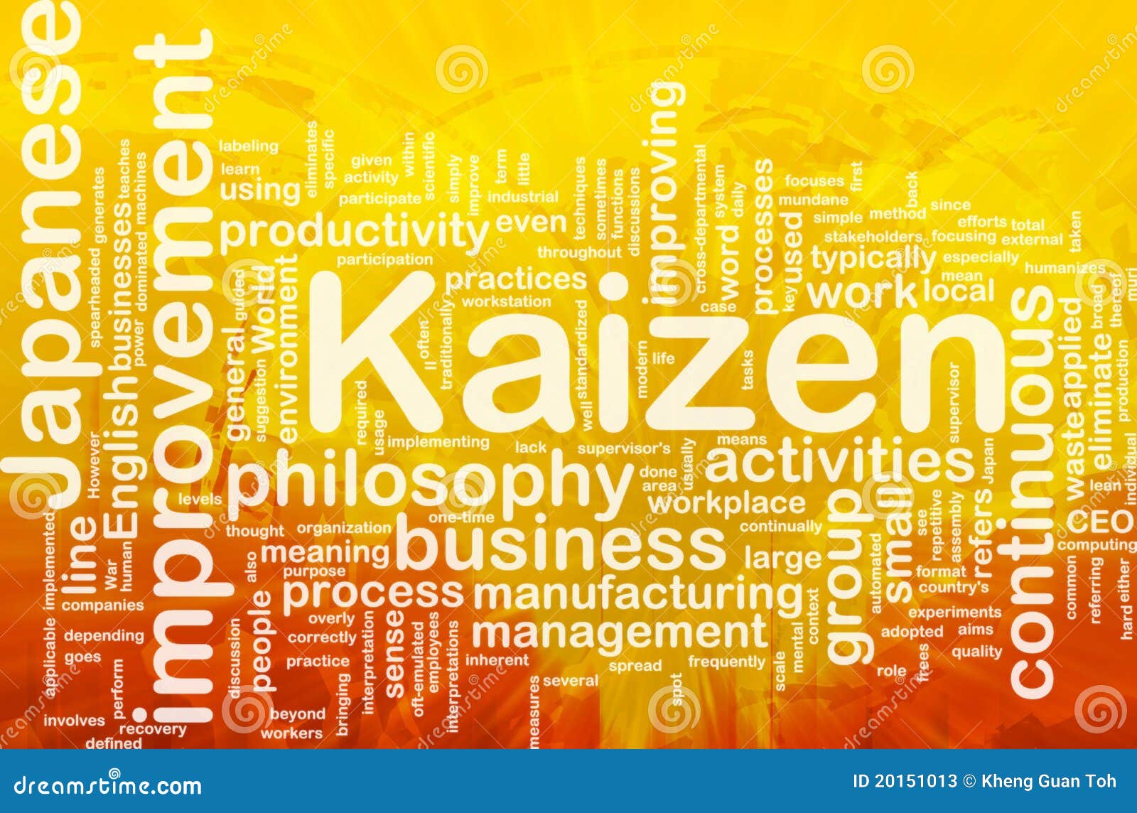 Kaizen Word Cloud Stock Photos - Image: 20151013