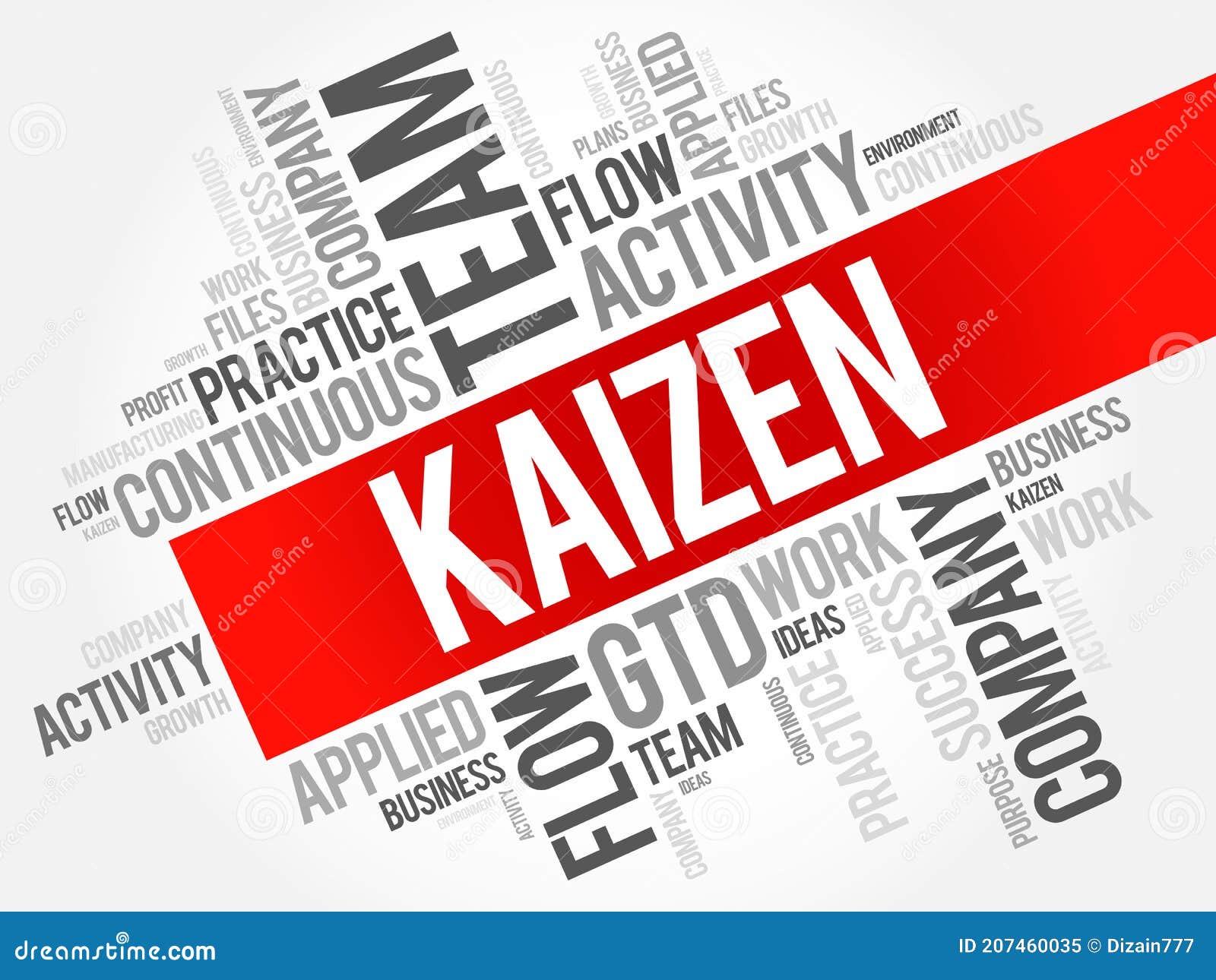 Kaizen Word Cloud Collage Royalty-Free Stock Image | CartoonDealer.com ...