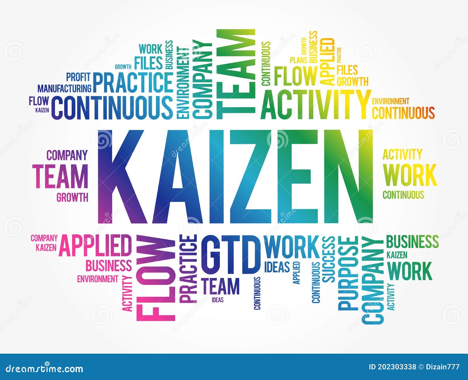 Kaizen word cloud collage stock illustration. Illustration of solution ...