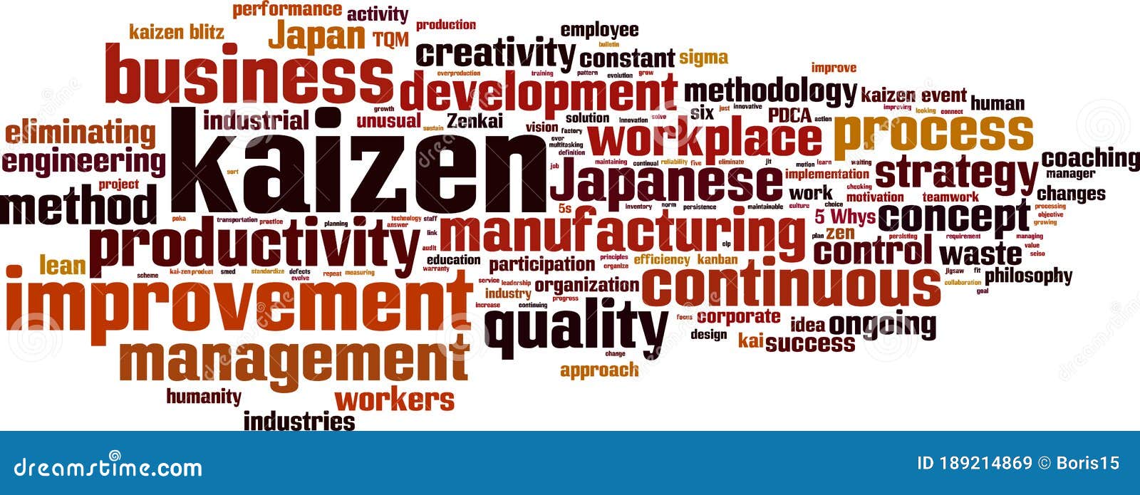 Kaizen word cloud stock vector. Illustration of cloud - 189214869