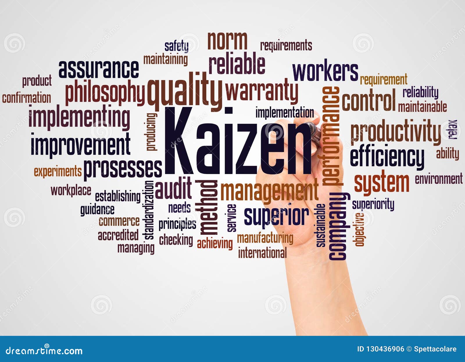 KAIZEN Concept Scoreboard Blurred Background Stock Illustration ... KAIZEN Concept Scoreboard Blurred Background Stock Illustration ...