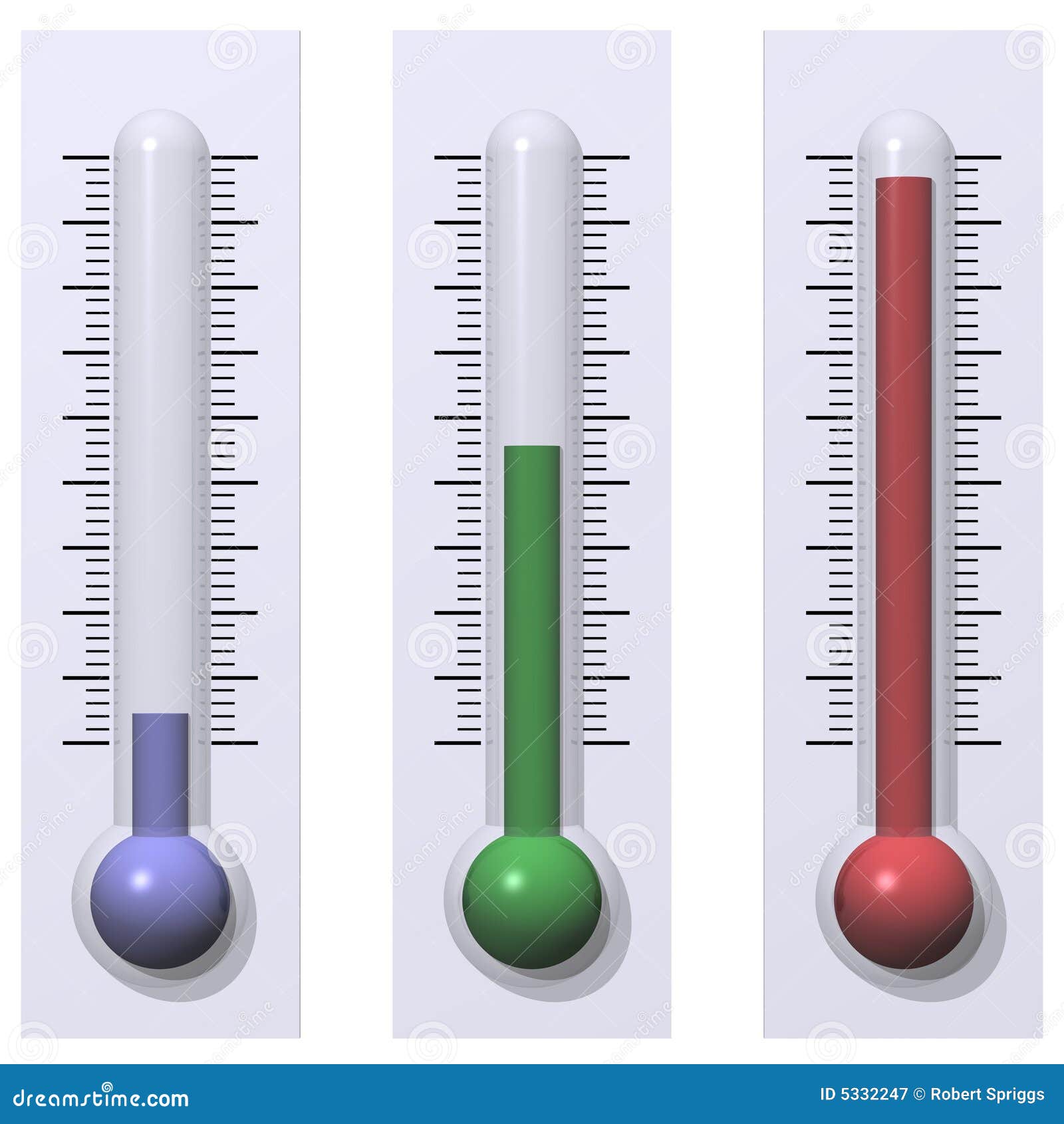 Kalt, warm und heiß stock abbildung. Illustration von klima - 5332247