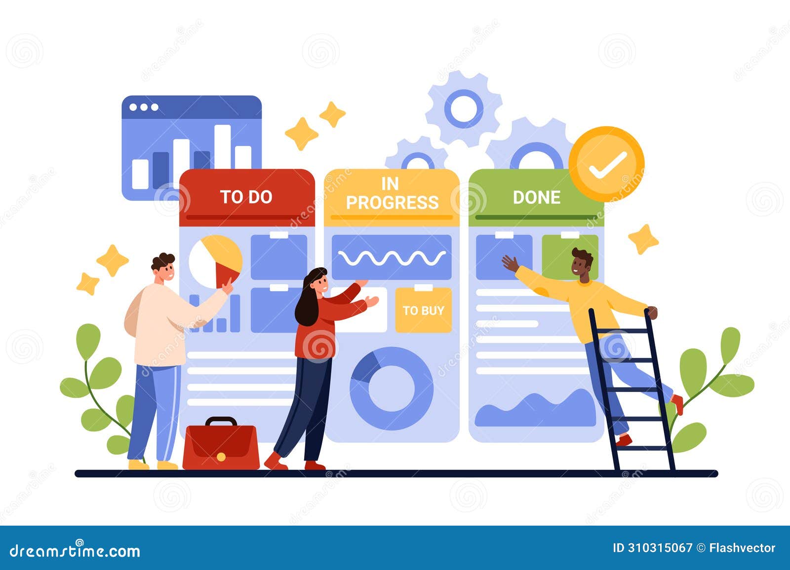 Kanban Board, Agile Project Management Method, Tiny People Plan ...