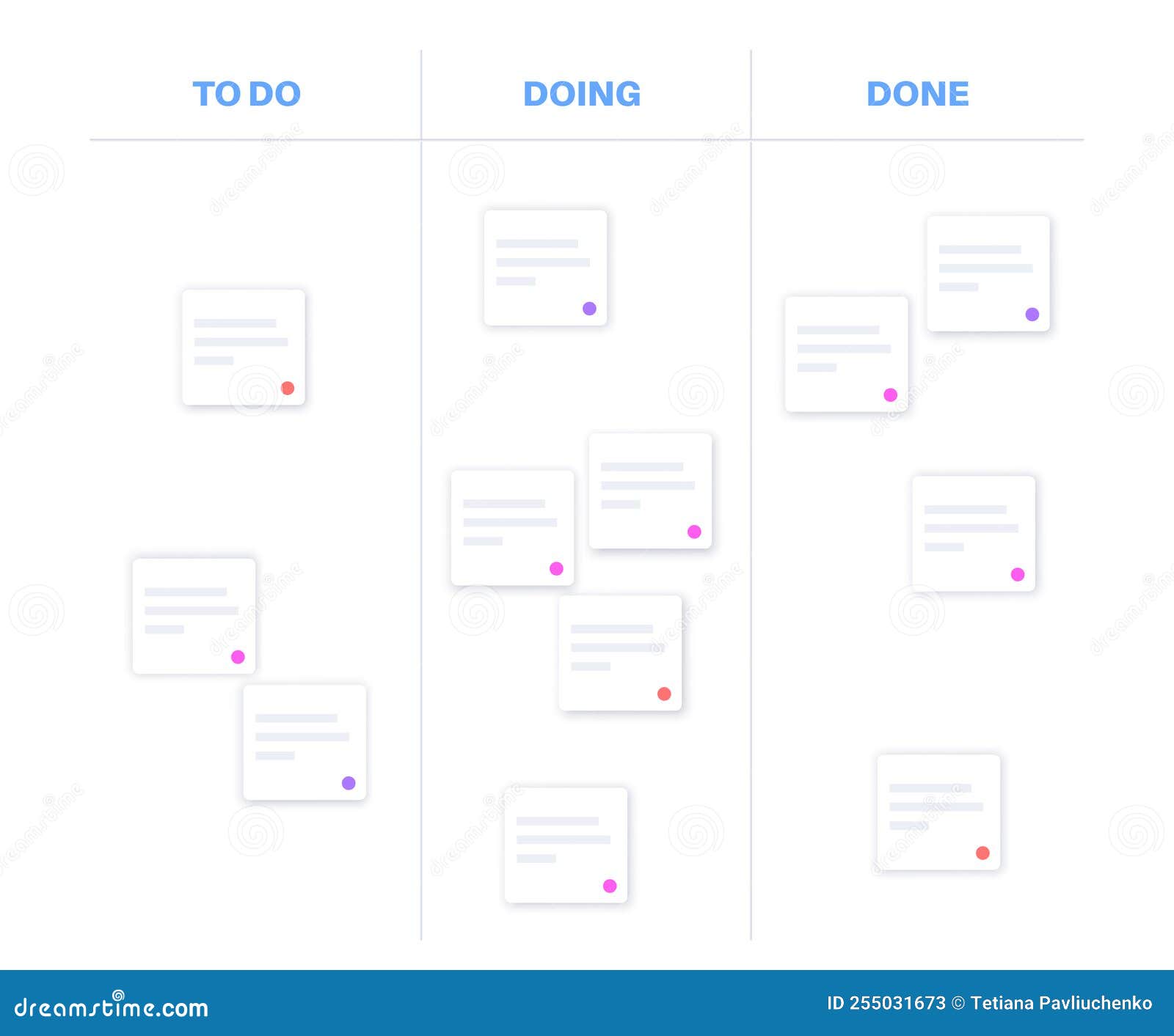 Kanban board methodology stock vector. Illustration of software - 255031673