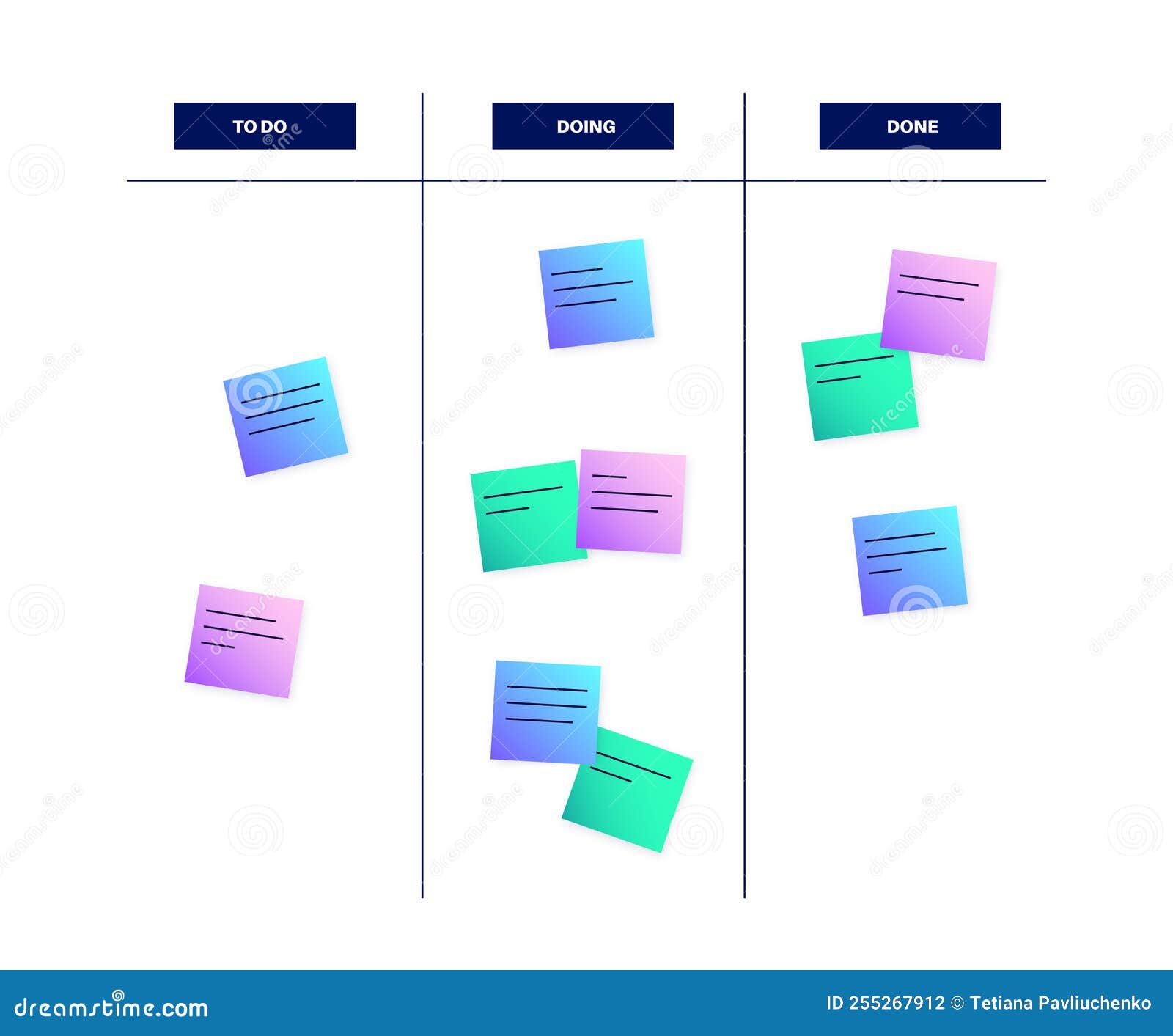 Kanban board methodology stock vector. Illustration of methodology ...