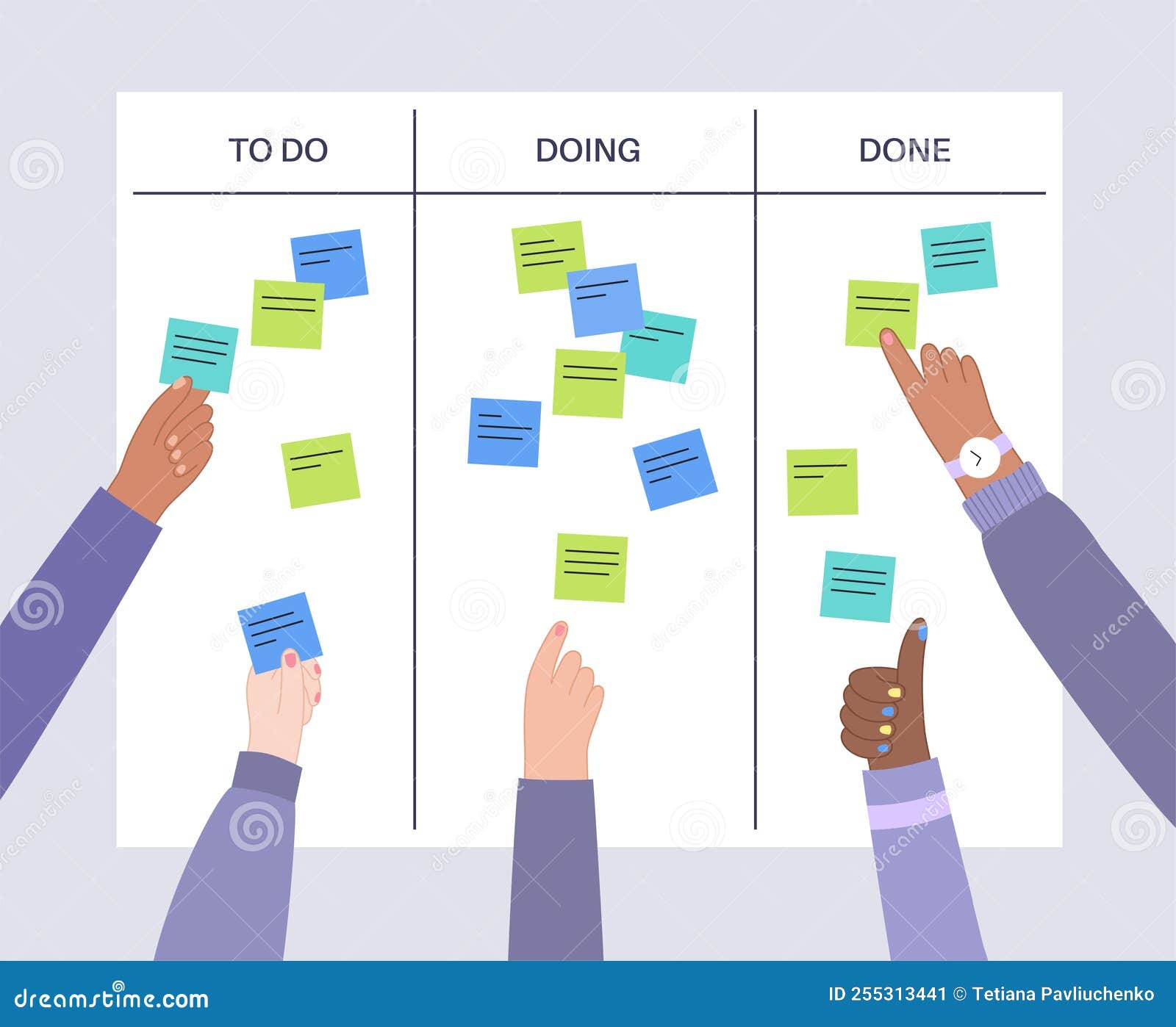 Kanban Board Methodology Cartoon Vector | CartoonDealer.com #255313441