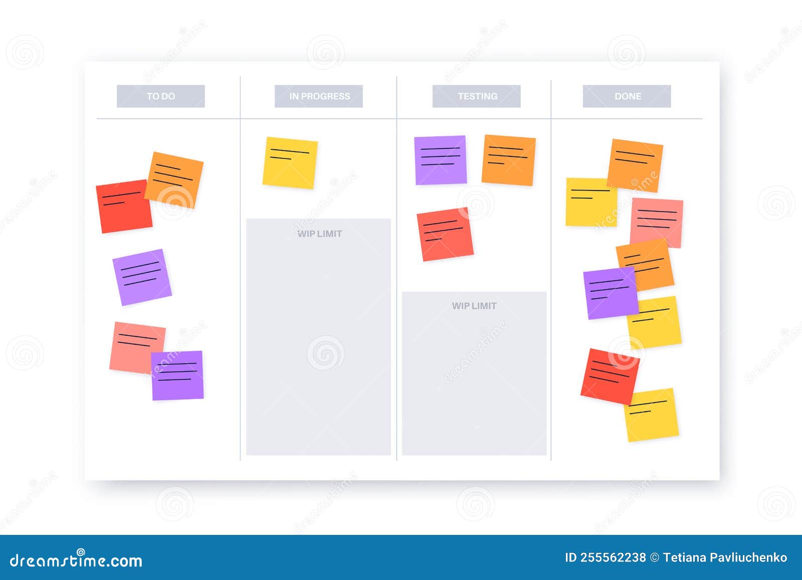 Kanban board methodology stock vector. Illustration of process - 255562238