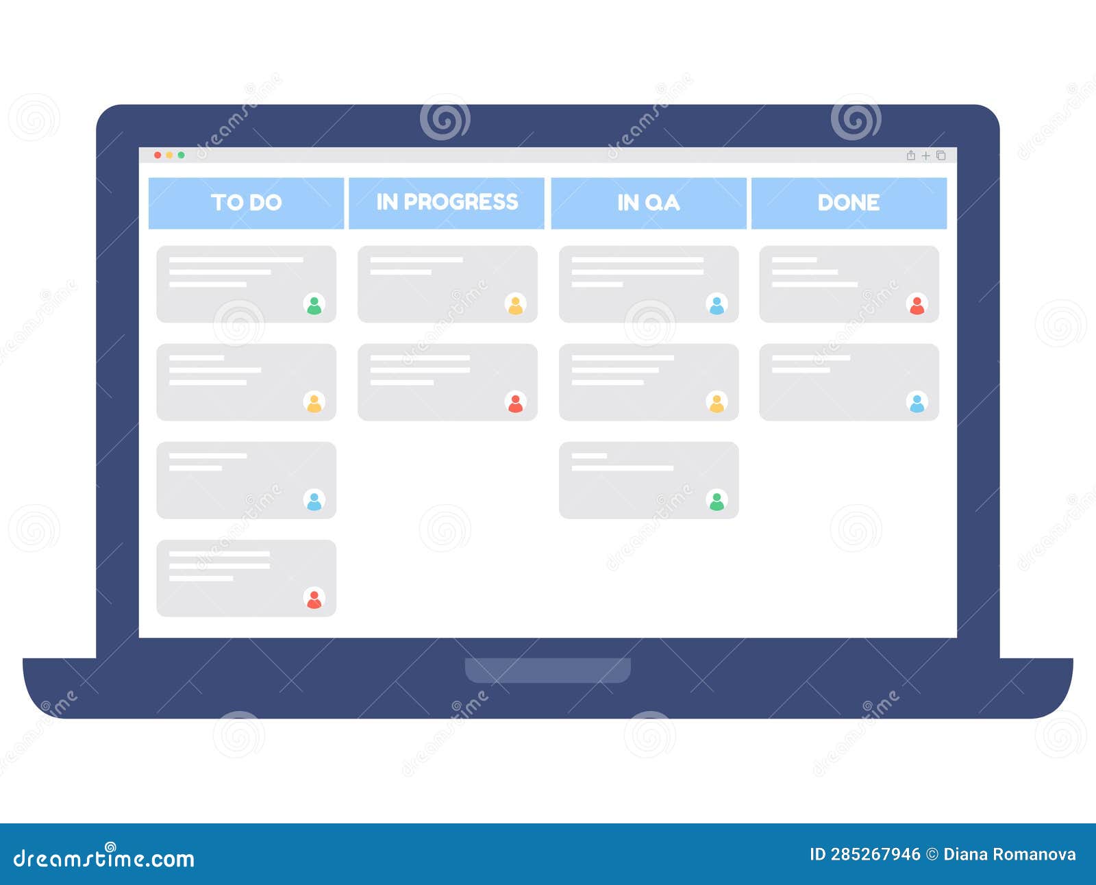 Kanban Board on Notebook Screen. To Do, in Progress, in Qa, Done Stages ...