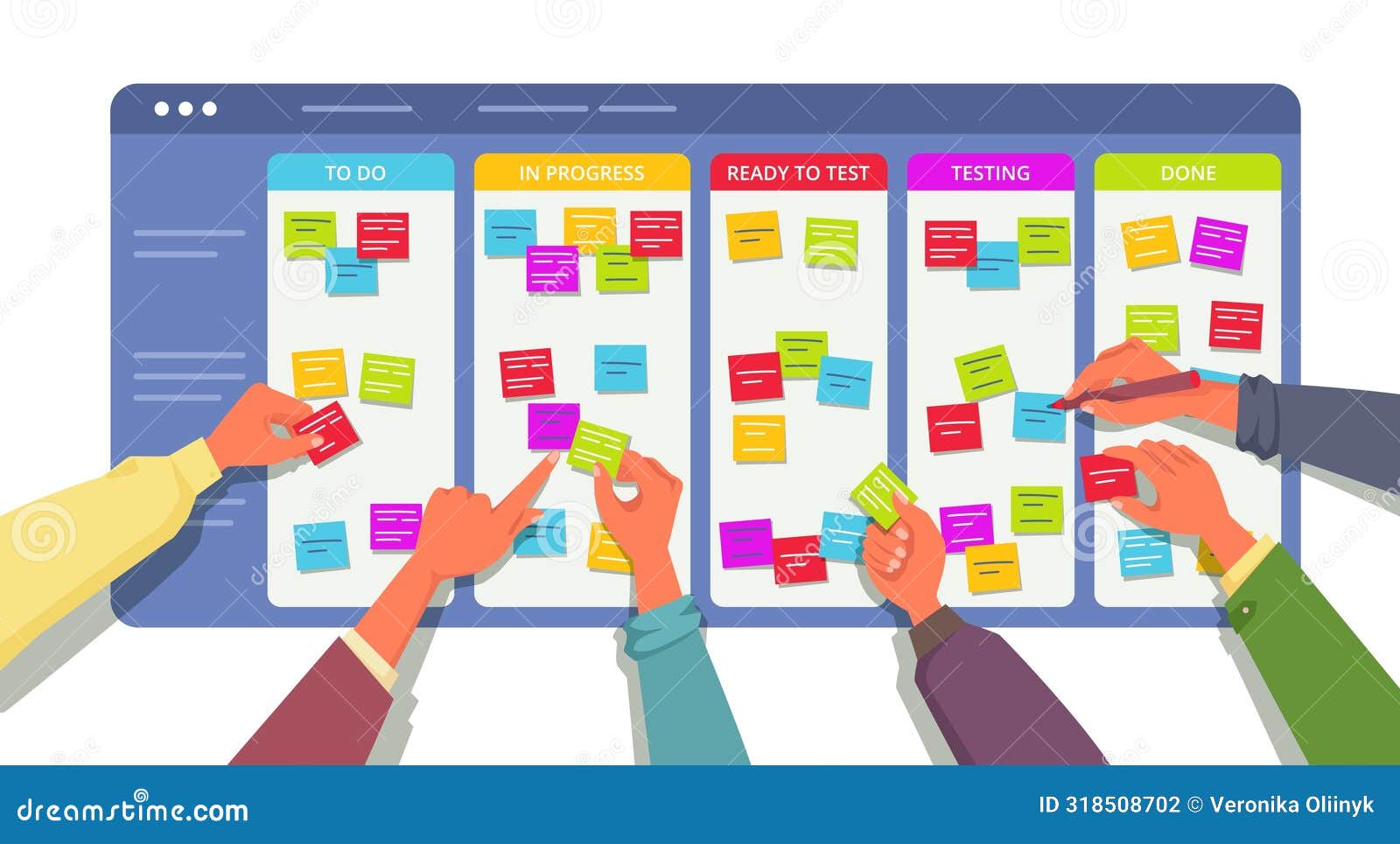 Kanban Board with Team Hands. Agile Software Development Process ...