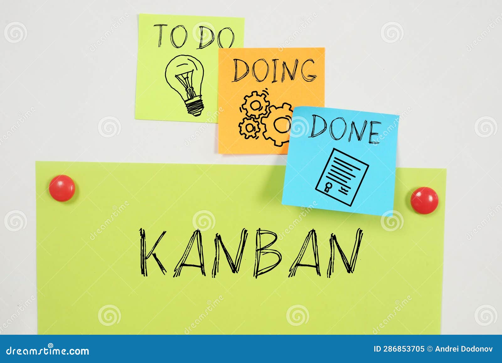 Kanban Desk Work Flow Process. Kan Ban To Do List Board Stock Image ...