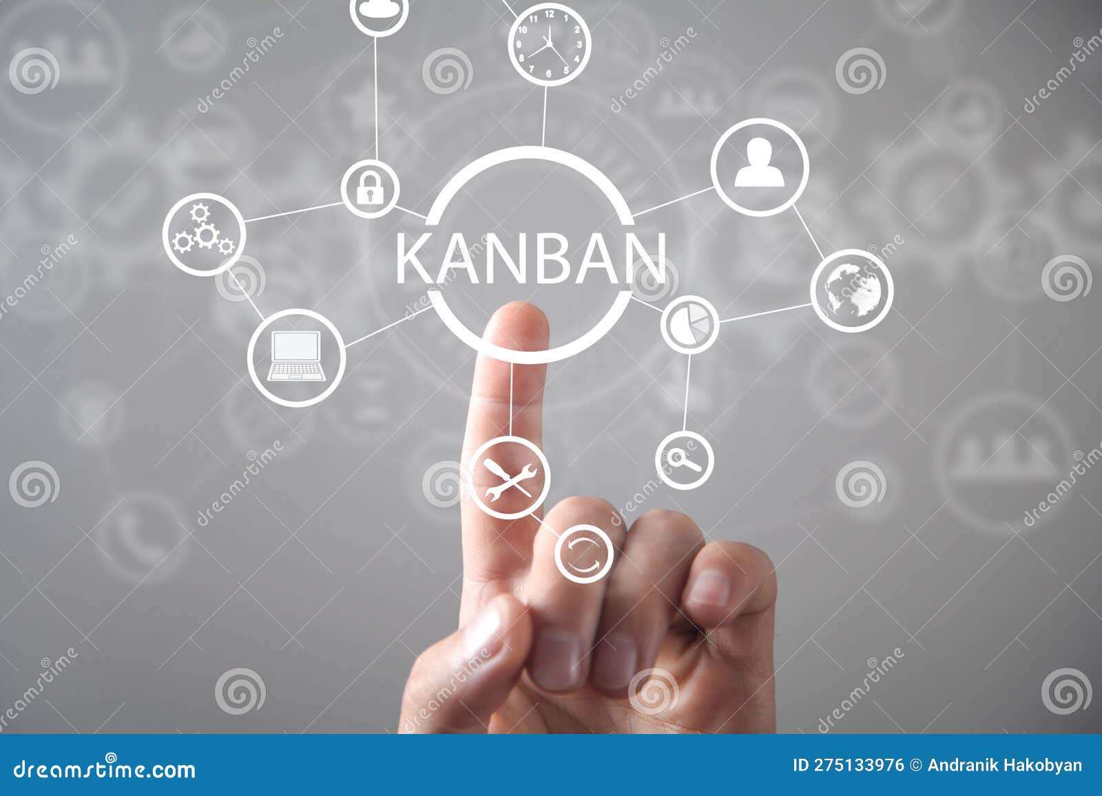 Kanban Management System. Business Concept Stock Photo - Image of agile ...