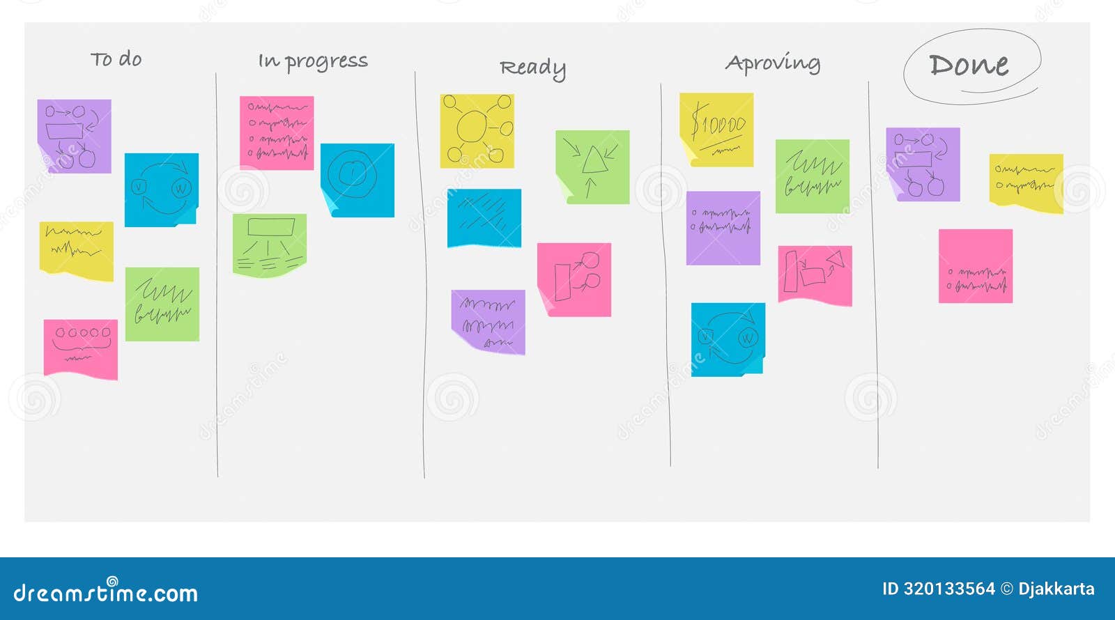 Kanban Project Management System. Flat Cartoon Illustration. Objects ...
