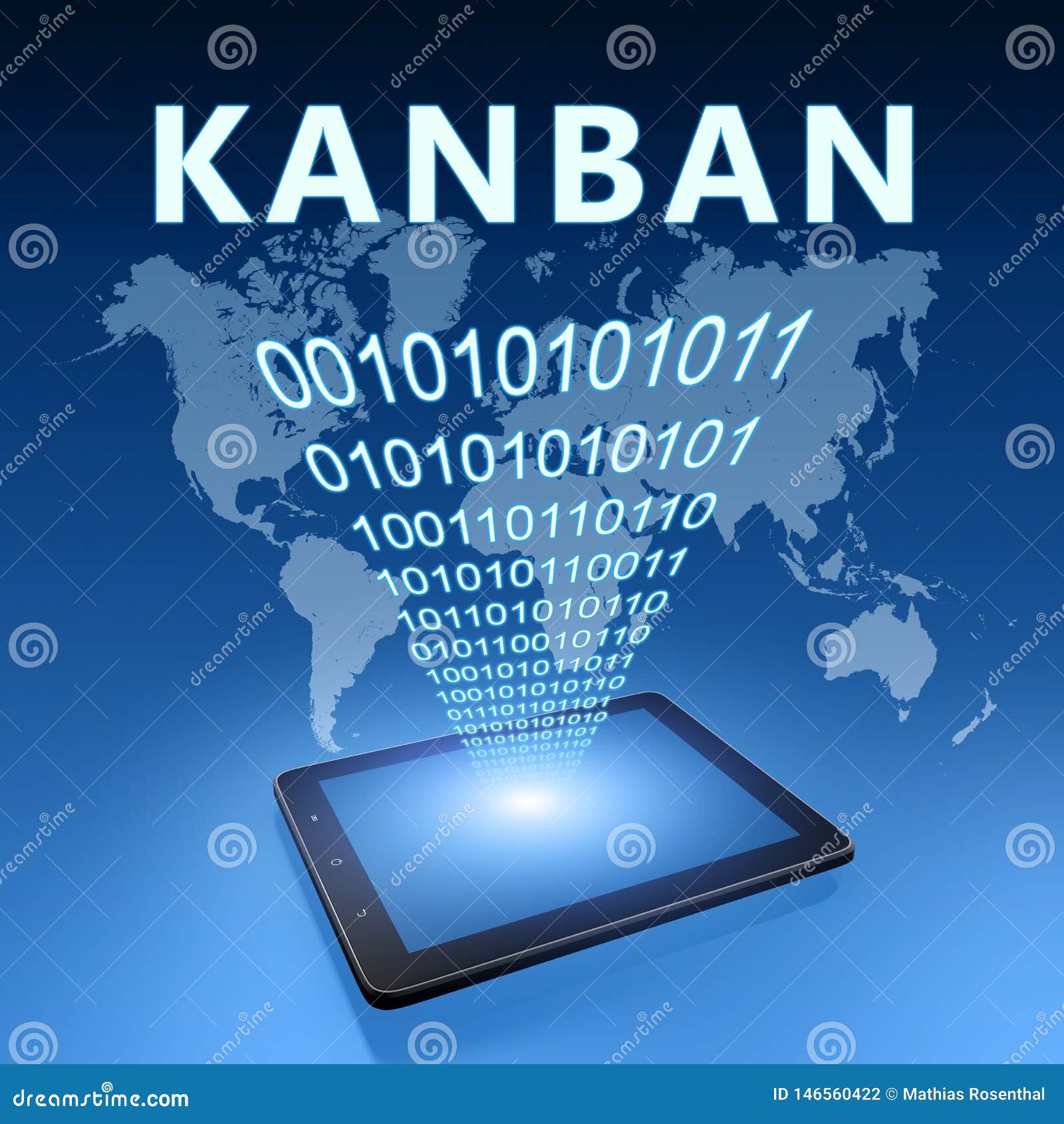 Kanban Manage Agile Board Concept Delivery Development Feedback Flow ...