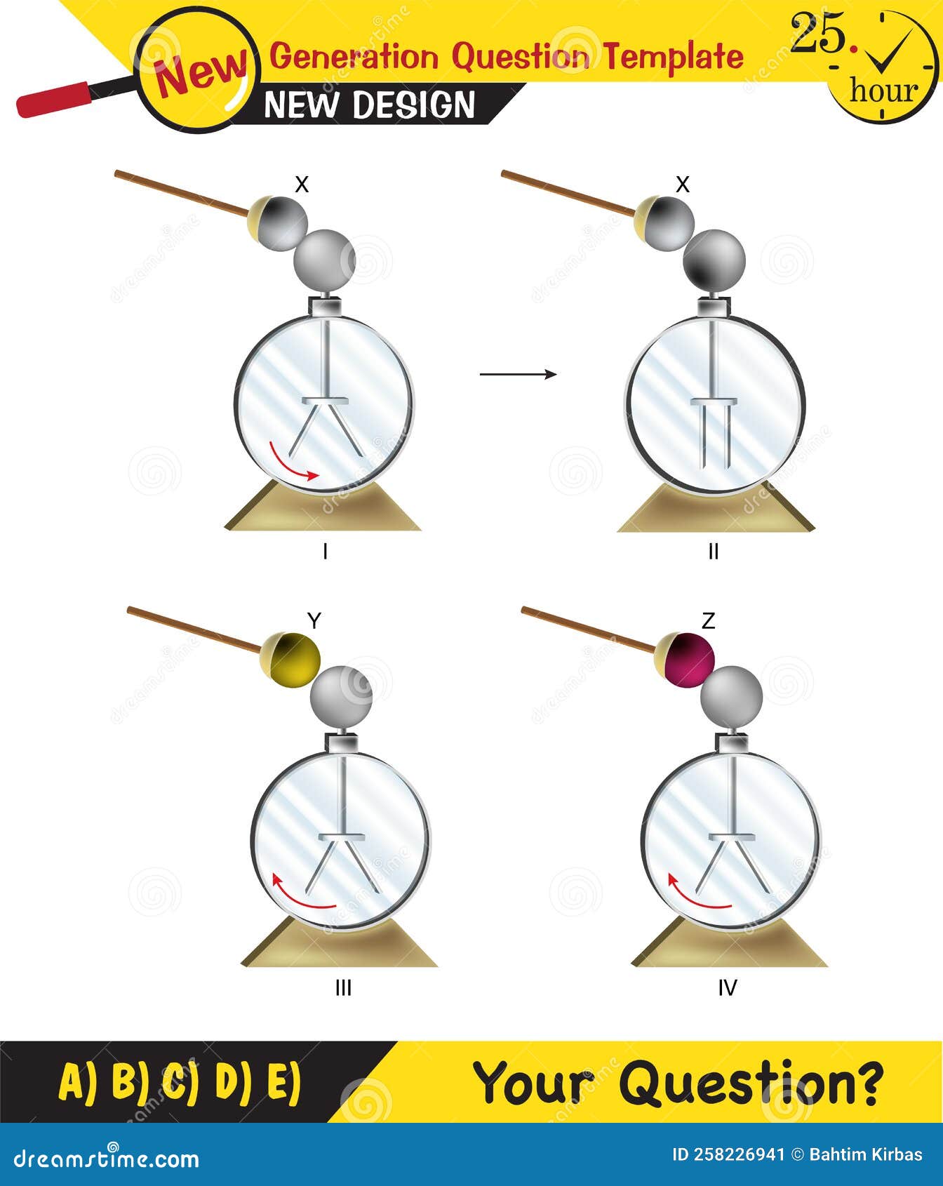 Physics, Electrification By Friction, Friction And Electricity ...