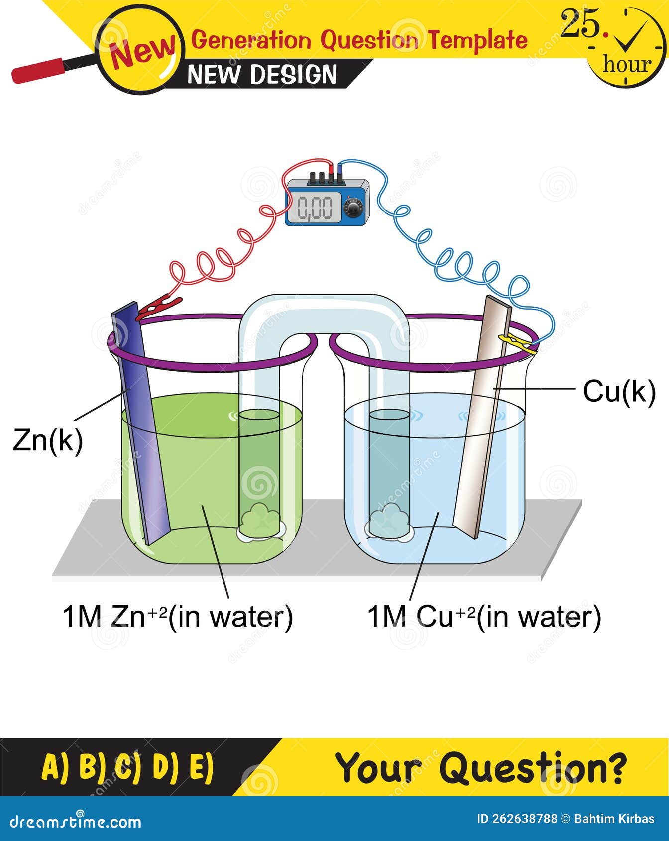 Chemistry Lesson Electrode Topic, Salt Bridges, Electrochemical ...
