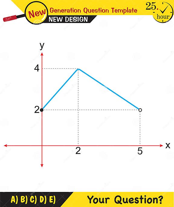 Math, Vector Mathematical Function Graph, Functions Question Template ...