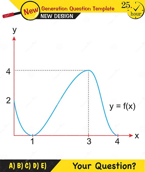 Math, Vector Mathematical Function Graph, Functions Question Template ...