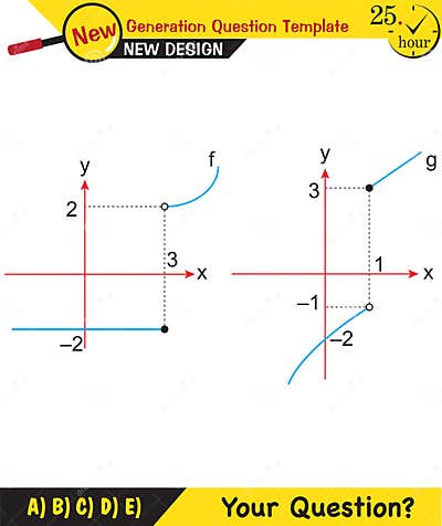 Math, Vector Mathematical Function Graph, Functions Question Template ...