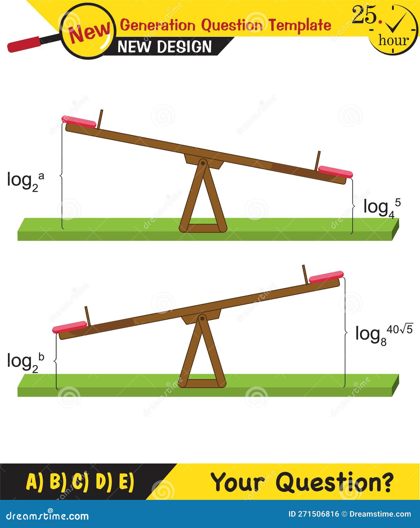 Mathematics, Properties of Logarithms, Logarithm Rules, Next Generation ...