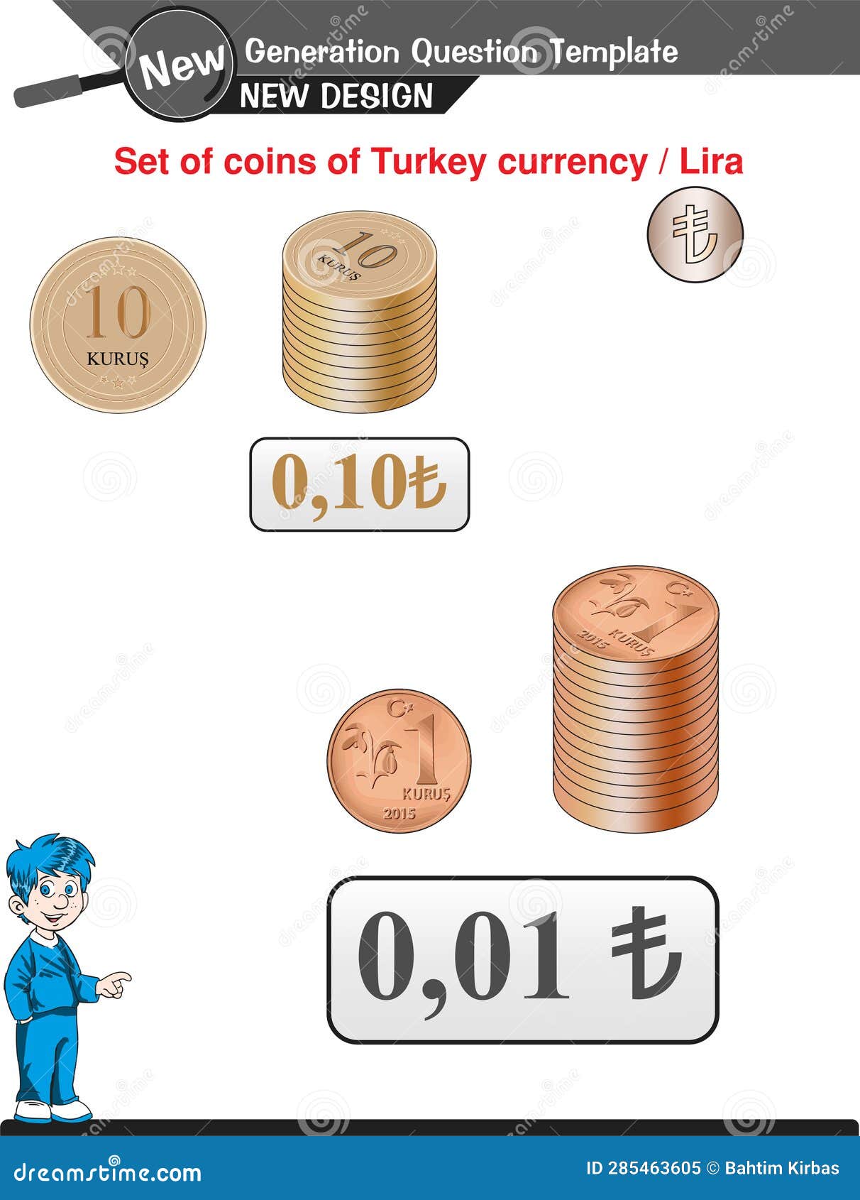 The Lira Coin Symbolised As Tl Concept - 0,01, 0,05, 1, 0,50, 0,25, 0 ...