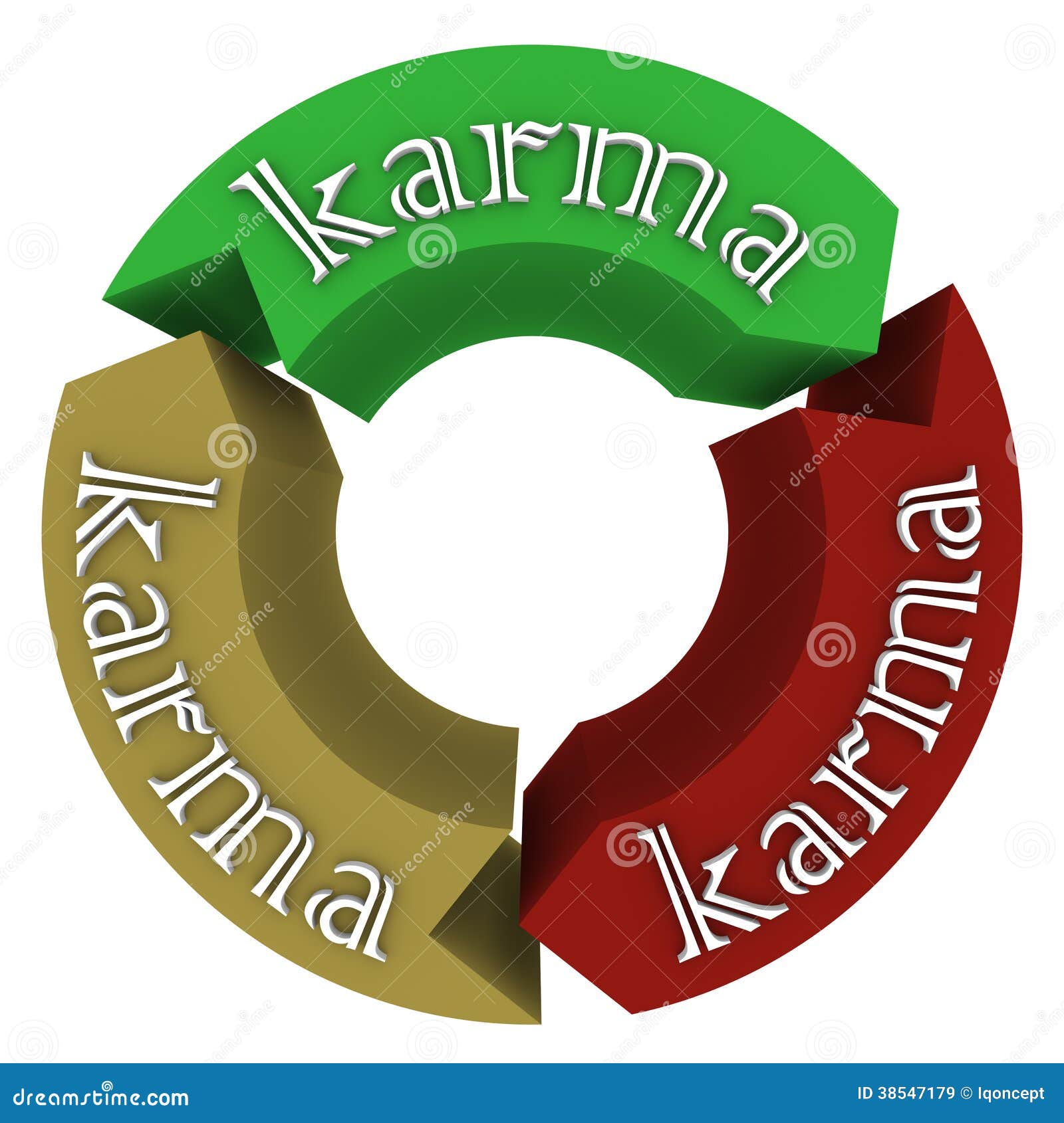 Karma Arrows Going Coming Around-Zyklus-Schicksals-Schicksal Stock ...