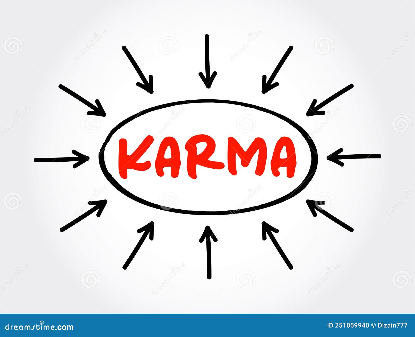 Karma And Arrows Hand Drawn Vector Lettering. Calligraphy Style ...
