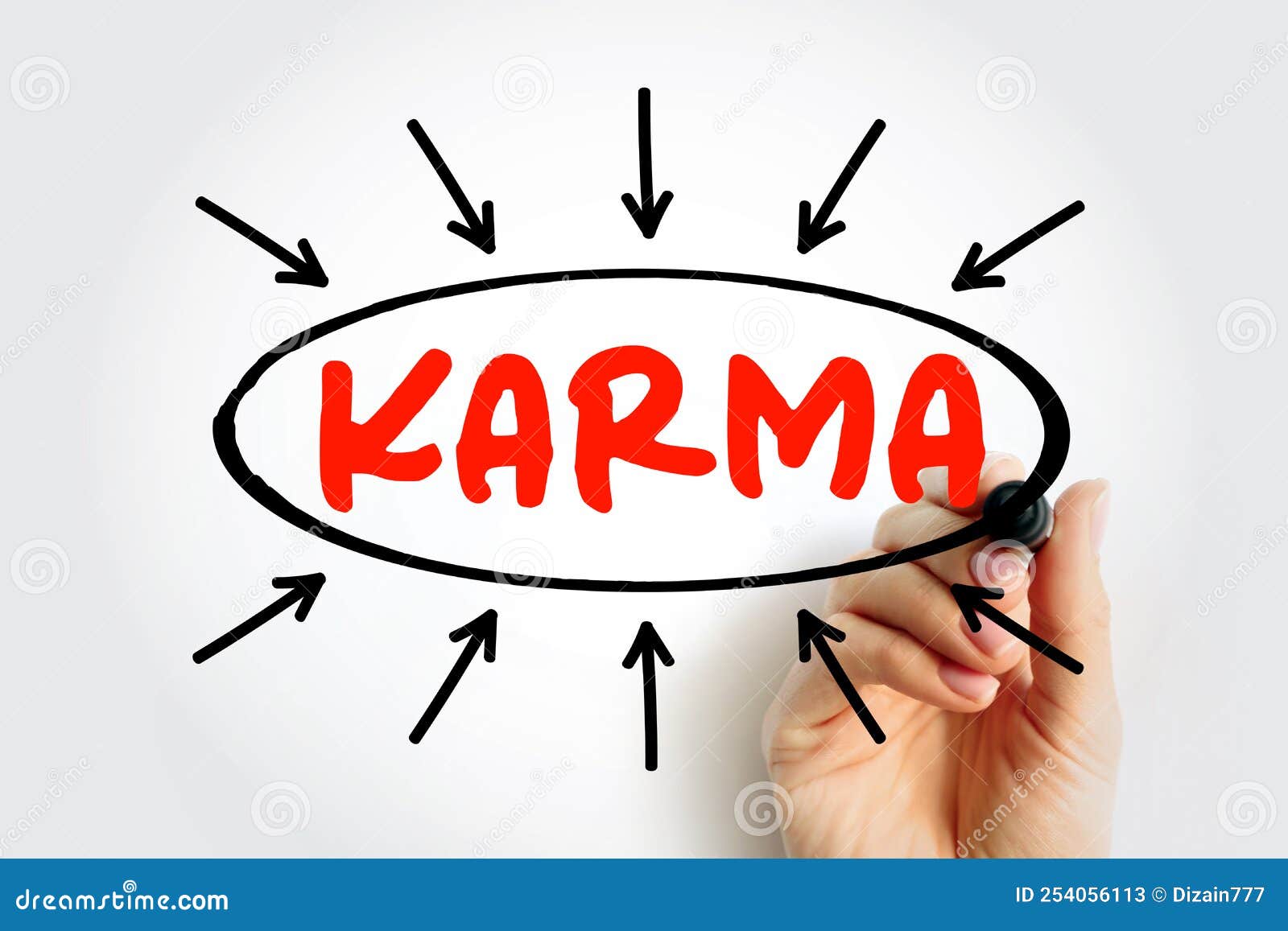 Karma Text with Arrows, Concept for Presentations and Reports Stock ...