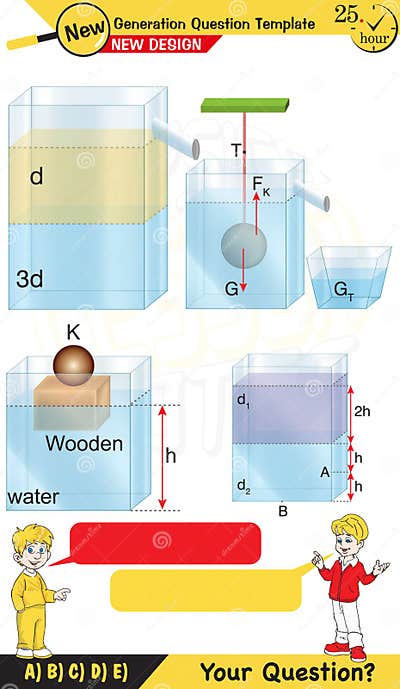 Pascal S Law - Next Generation Question Template, Exam Question Stock ...