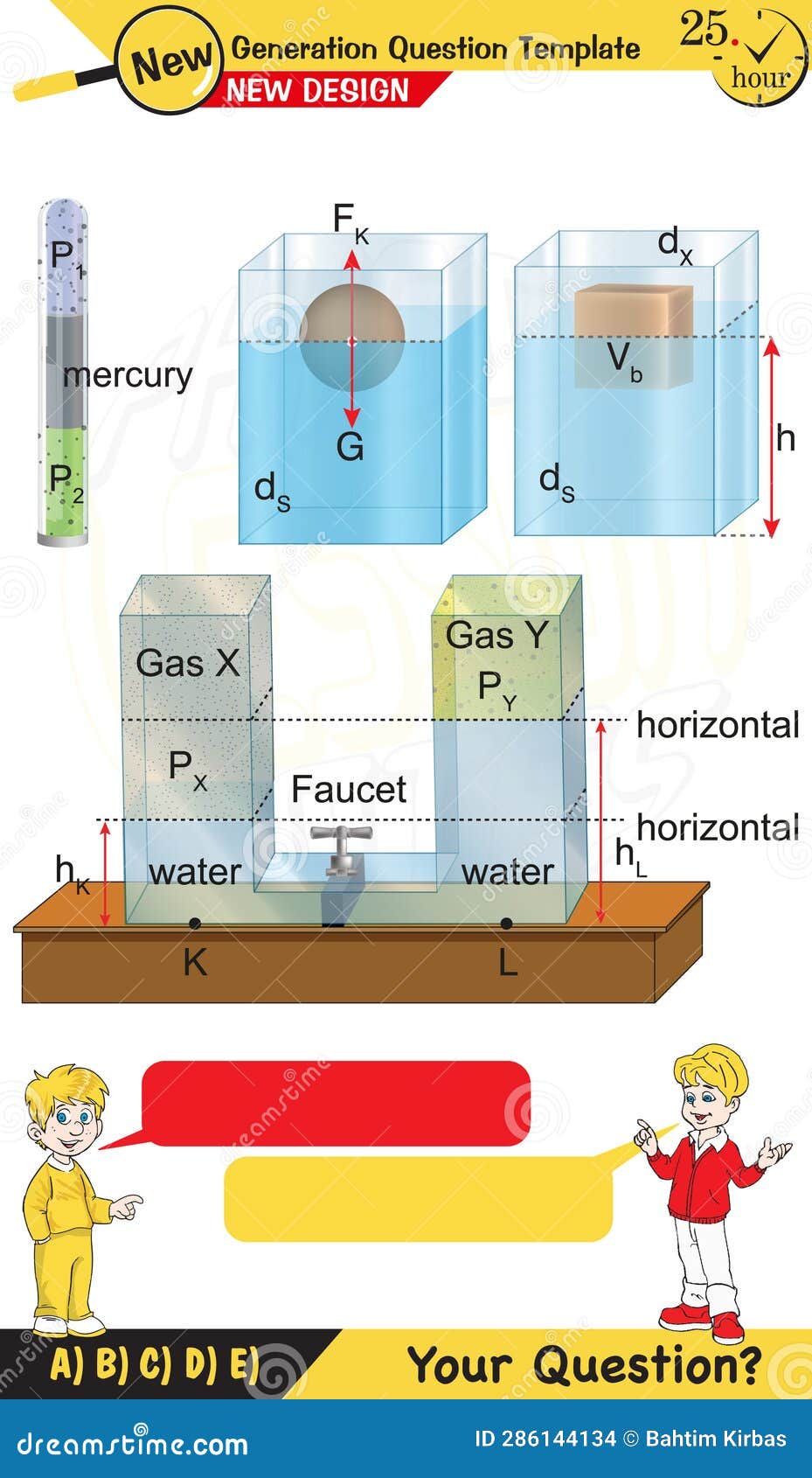 Pascal S Law - Next Generation Question Template, Exam Question Stock ...
