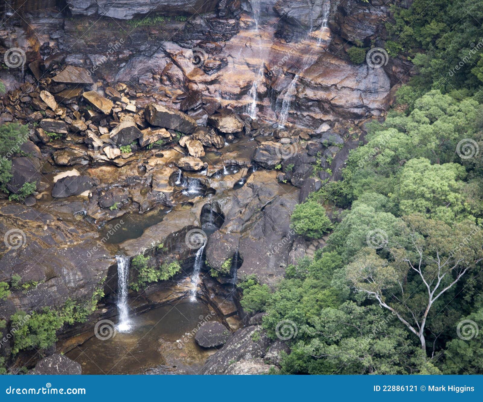 Katoomba falls stock image. Image of tourist, national - 22886121