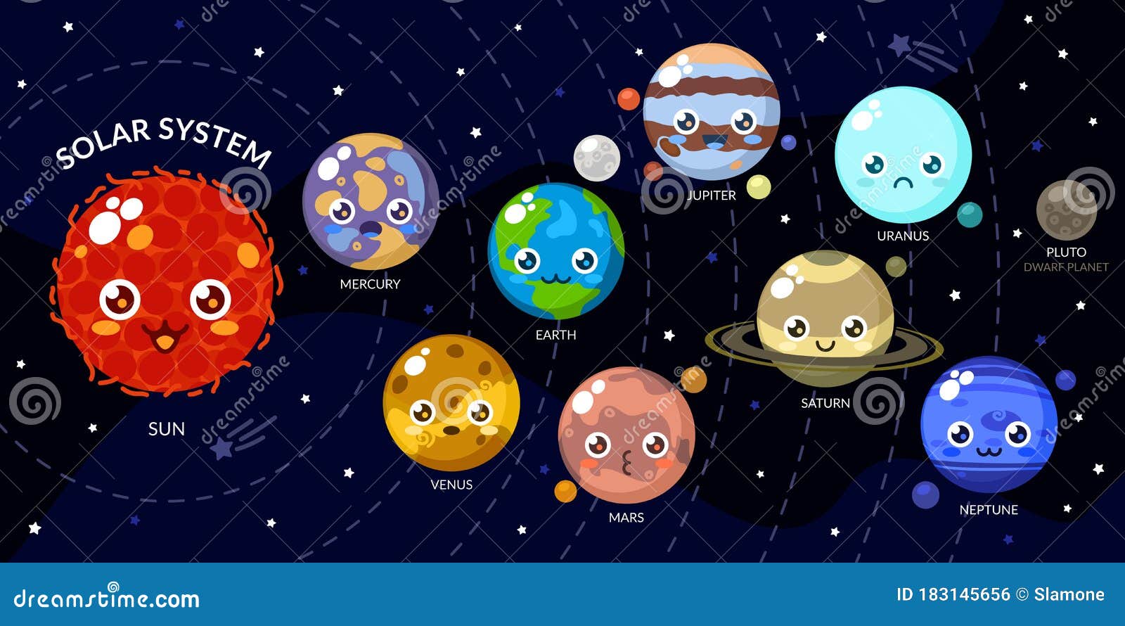Funny Kawaii Planets with Different Faces. Solar System with Cute ... Funny Kawaii Planets with Different Faces. Solar System with Cute ...
