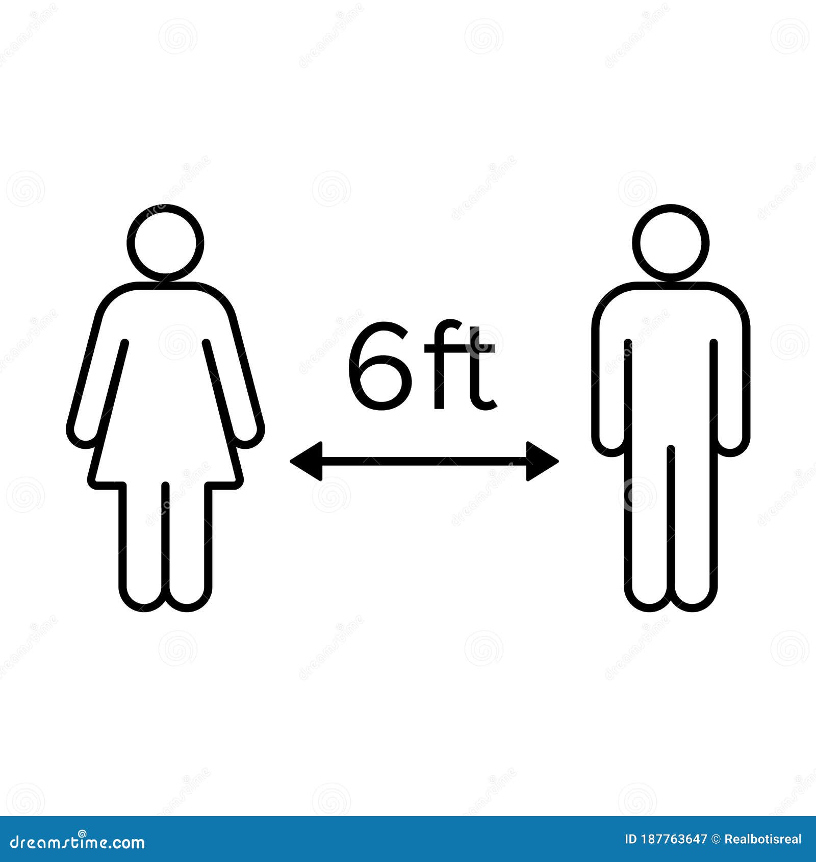 Keep Distance. 6 Ft. Coronavirus COVID-19 Prevention. Editable Vector ...