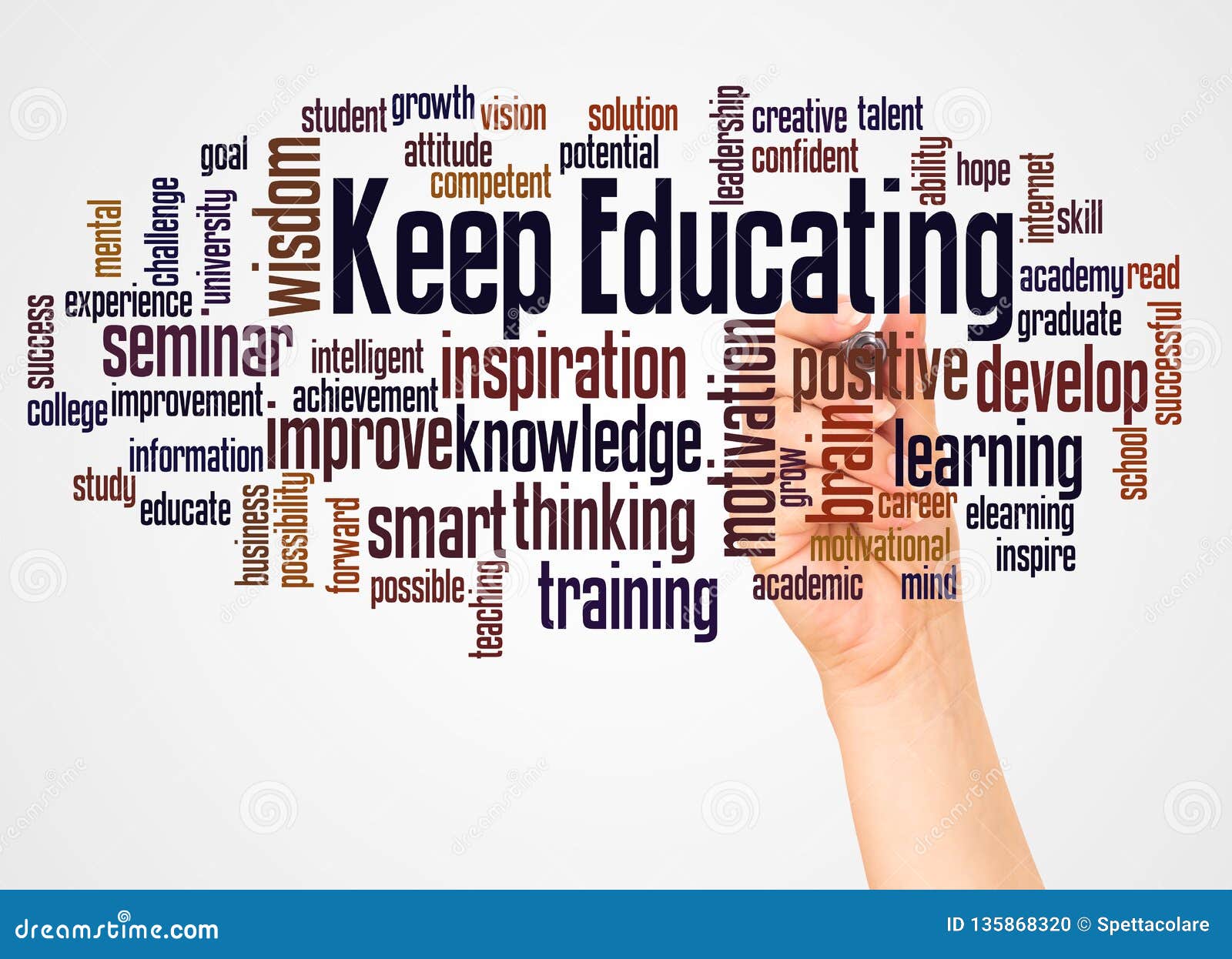 Keep Educating Yourself Mind Map, Business Concept For Presentations ...