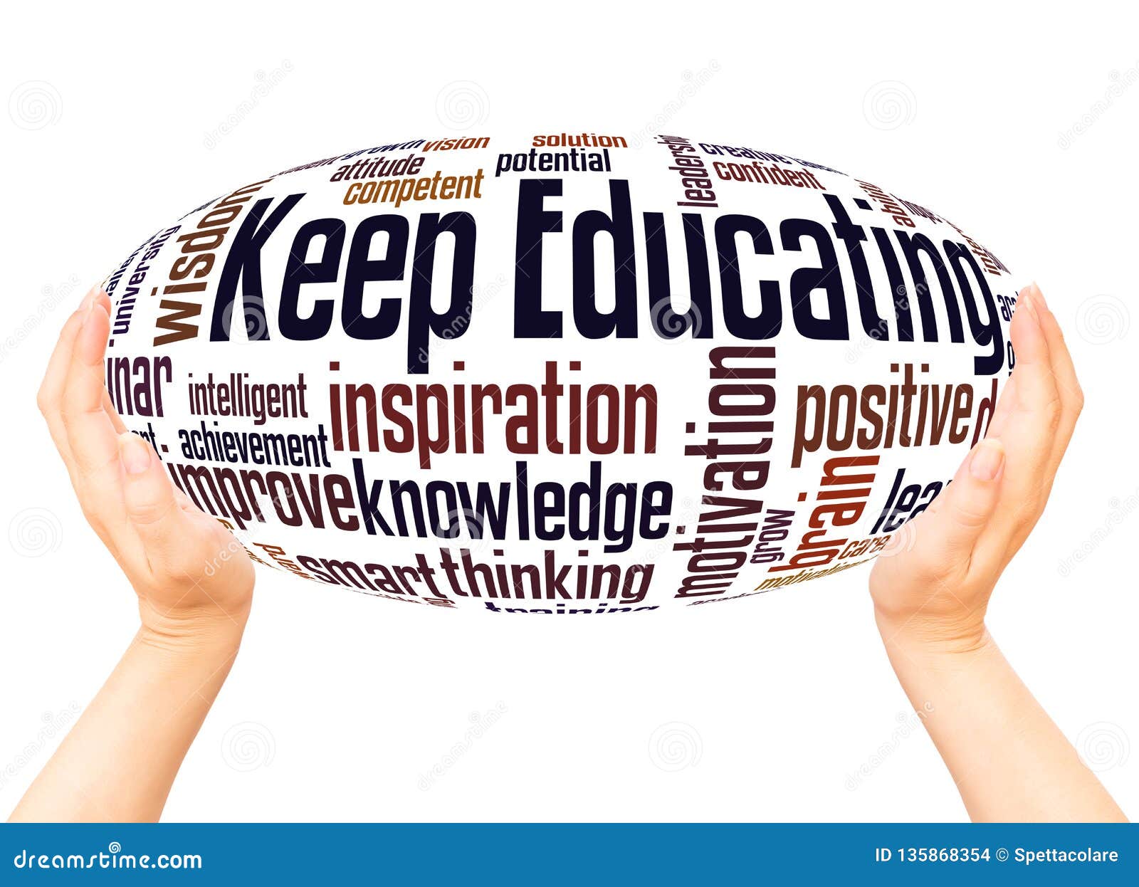 Keep Educating Yourself Mind Map, Business Concept For Presentations ...