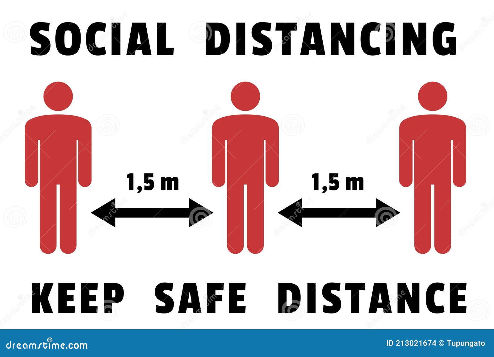 Keep safe distance sign stock vector. Illustration of measures - 213021674