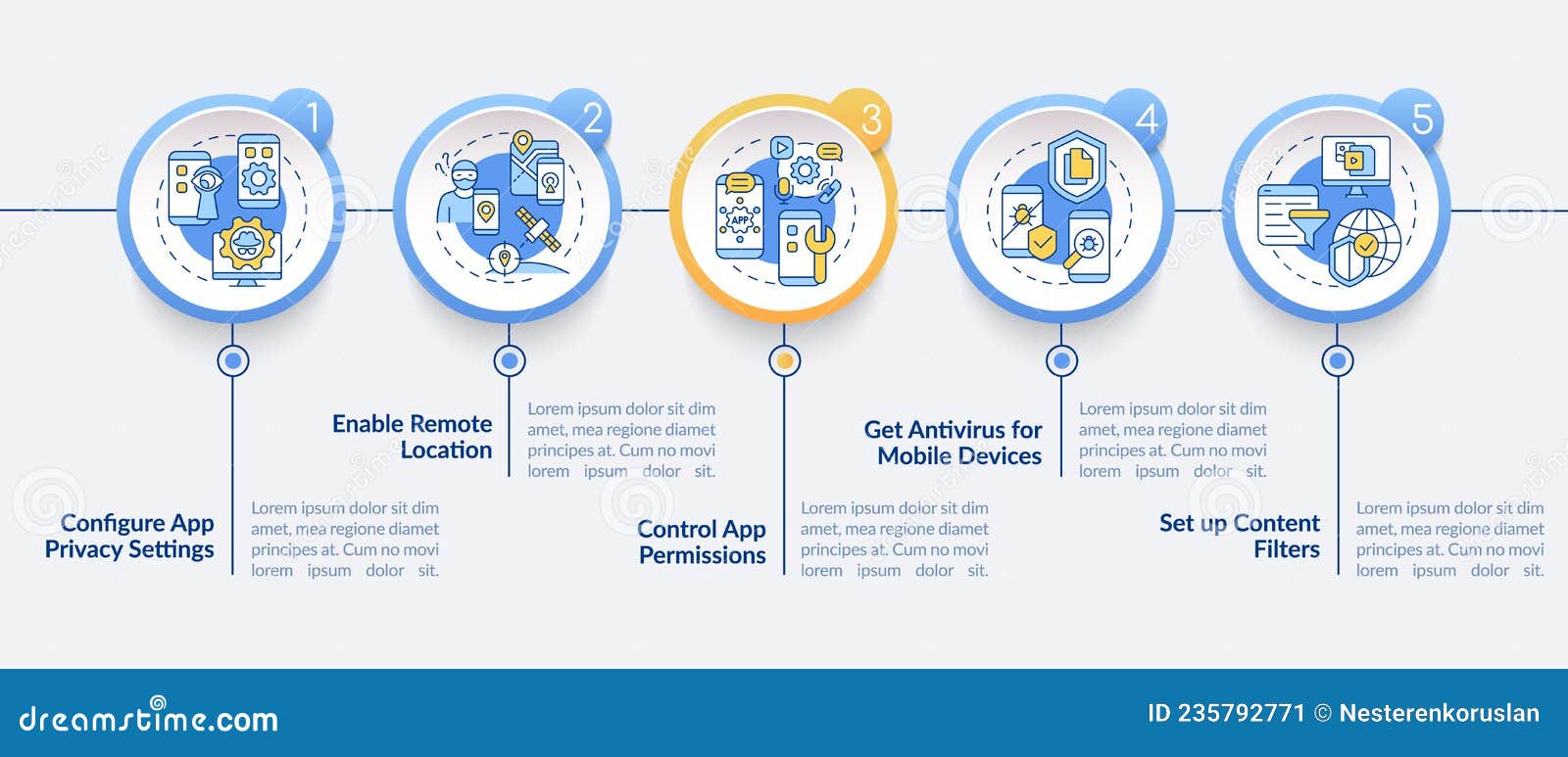 Keeping Online Privacy Vector Infographic Template Stock Vector ...
