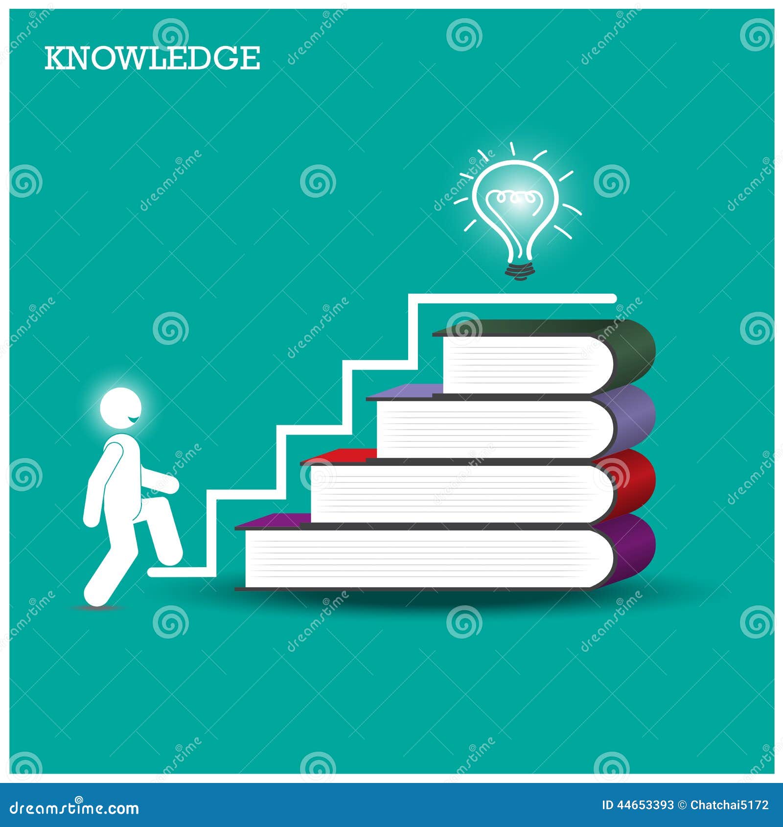 Kennis En Het Leren Concept Vector Illustratie - Illustration of lezing ...