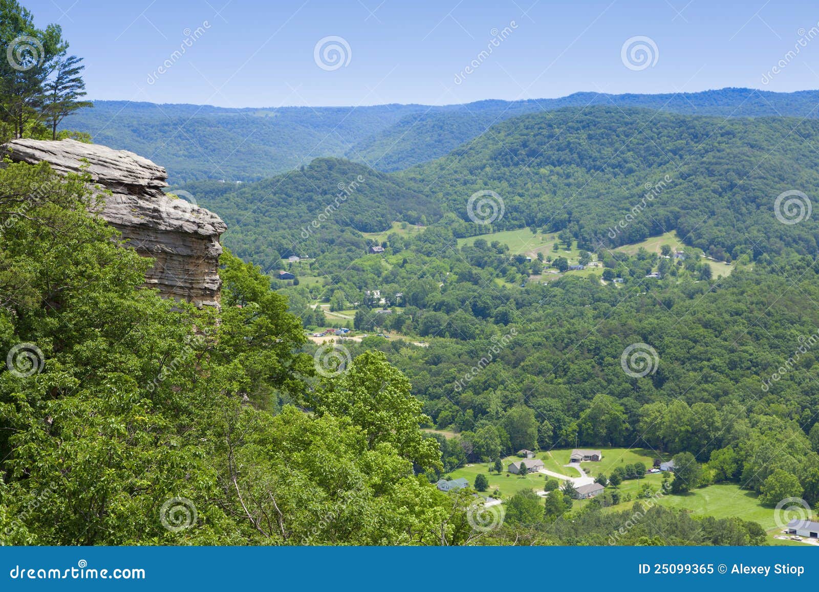 Kentucky stock image. Image of beautiful, landscape, mountains - 25099365