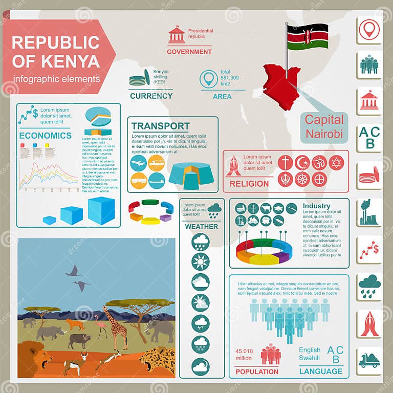 Kenya Infographics, Statistical Data, Sights. Stock Vector ...