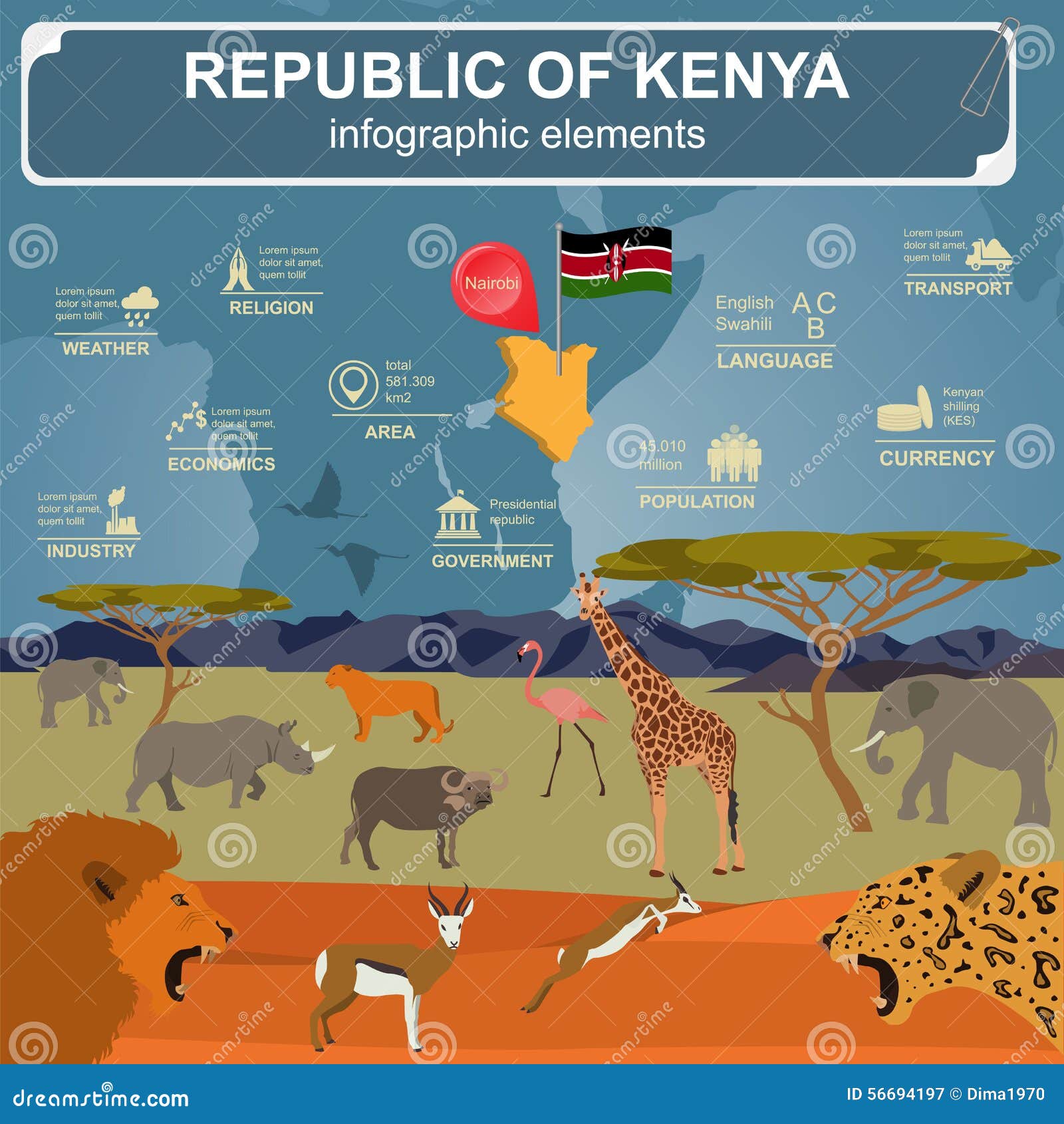 Kenya Infographics, Statistical Data, Sights. Stock Vector ...