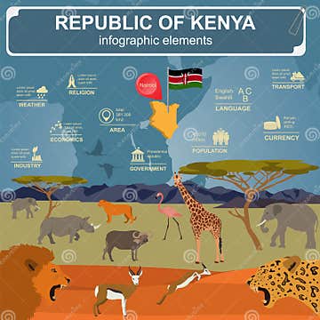 Kenya Infographics, Statistical Data, Sights. Stock Vector ...