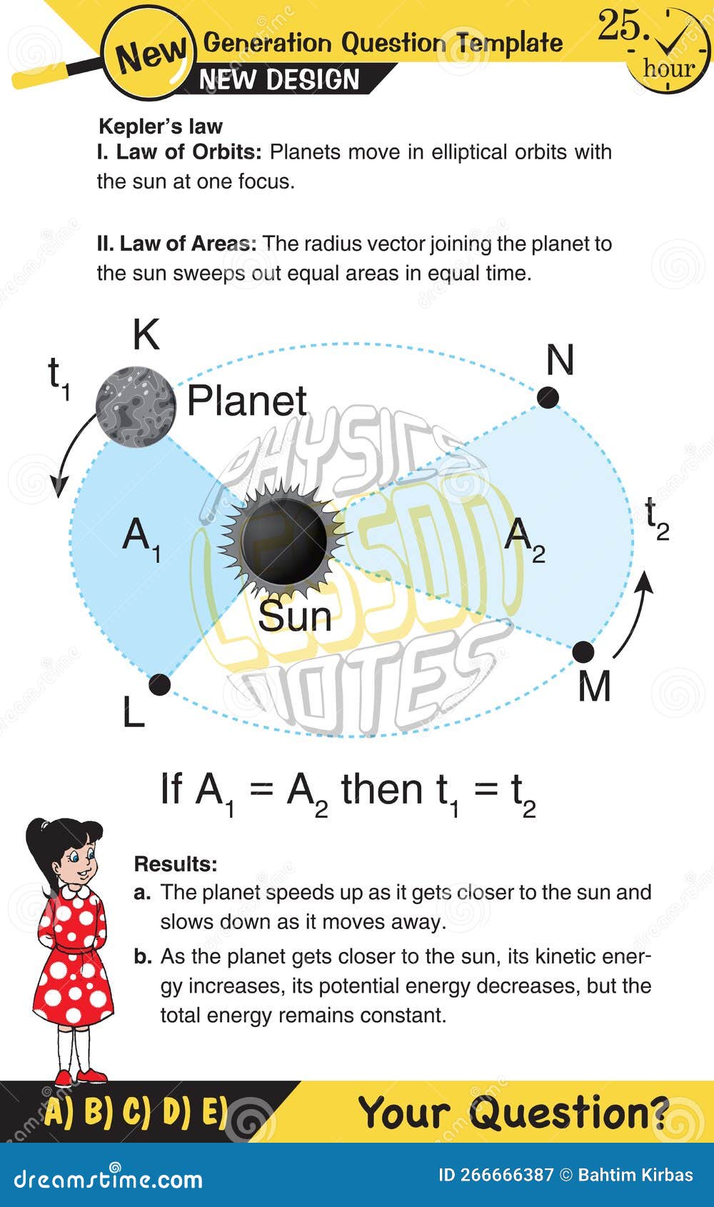 Physics, Kepler`s Second Law Of Planetary Motion, Next Generation ...