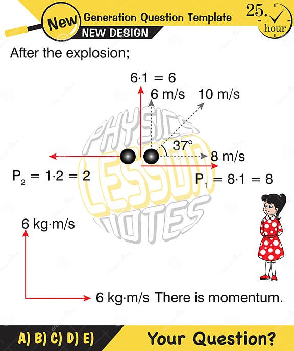 Physics, Force and Motion, Support and Motion, Thrust and Linear ...