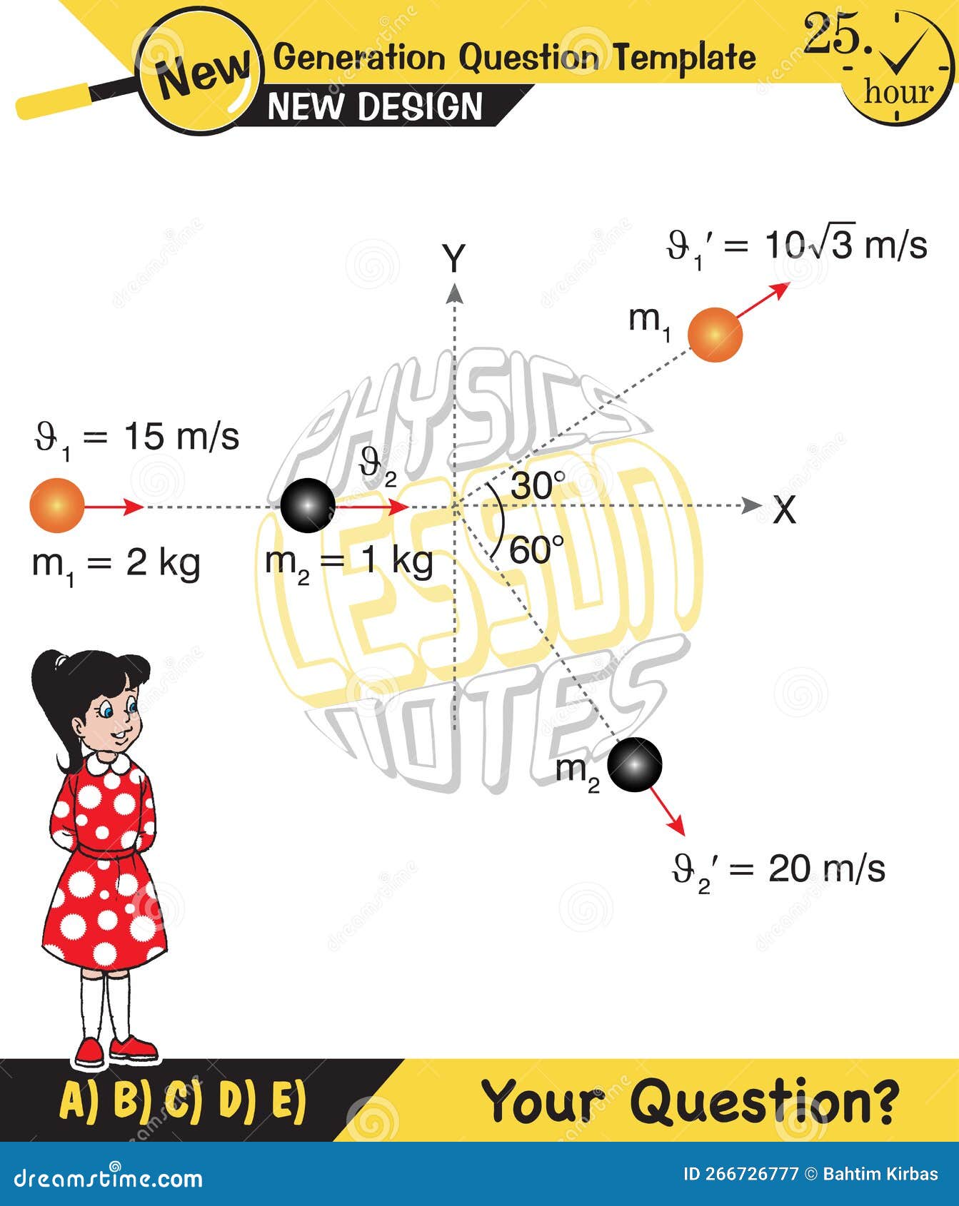 Physics, Force and Motion, Support and Motion, Thrust and Linear ...