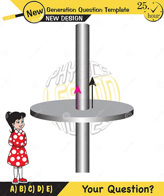 Physics, Force and Motion, Support and Motion, Thrust and Linear ...