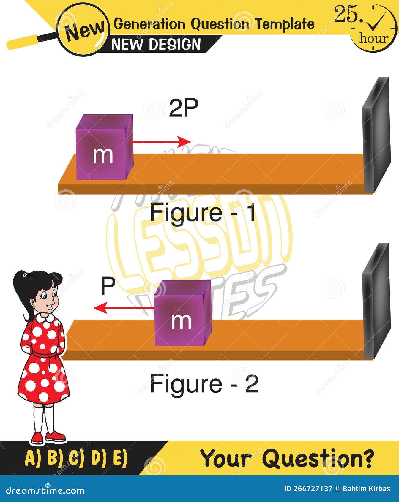 Physics, Force and Motion, Support and Motion, Thrust and Linear ...