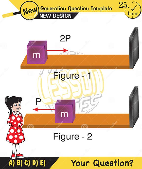 Physics, Force and Motion, Support and Motion, Thrust and Linear ...